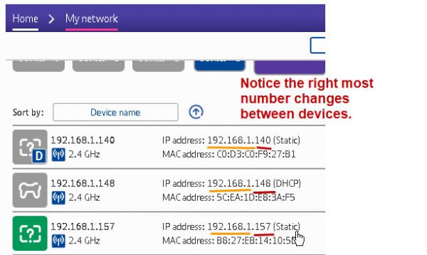 A Beginner's Guide to IP Addresses on Home Networks