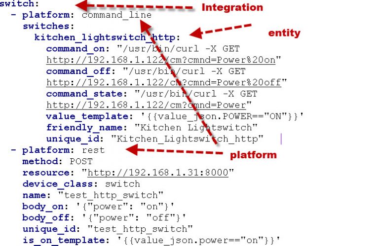 Home Assistant-Entities,Devices ,Platforms and Integrations