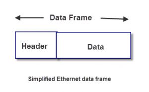 Basic Home Networking Course for Beginners